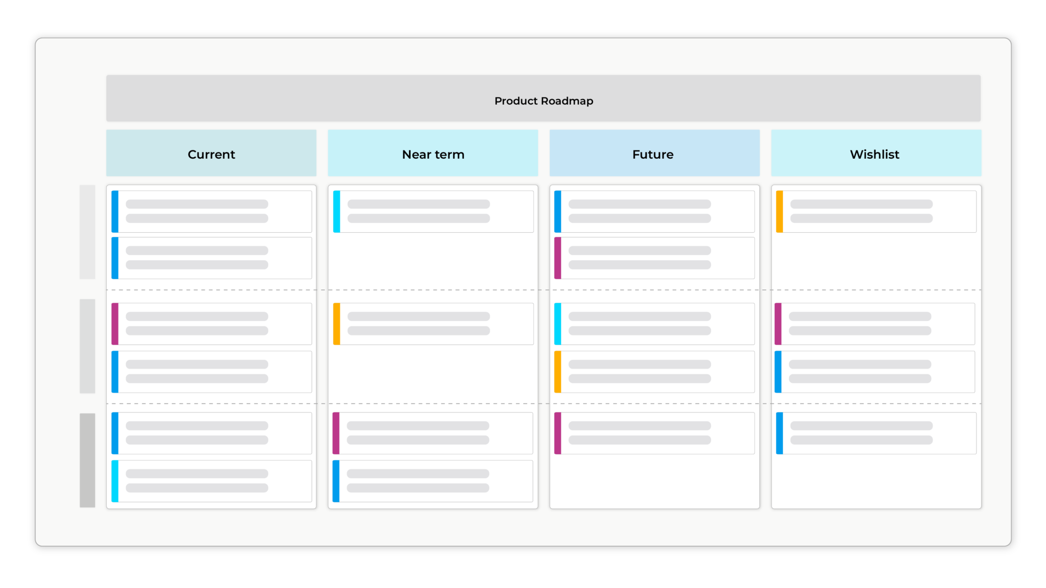 Three ways simple Kanban boards make your projects easier to run - Softwire