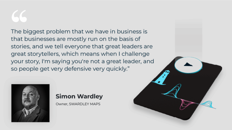 Understanding your economic and technology landscape with Wardley ...